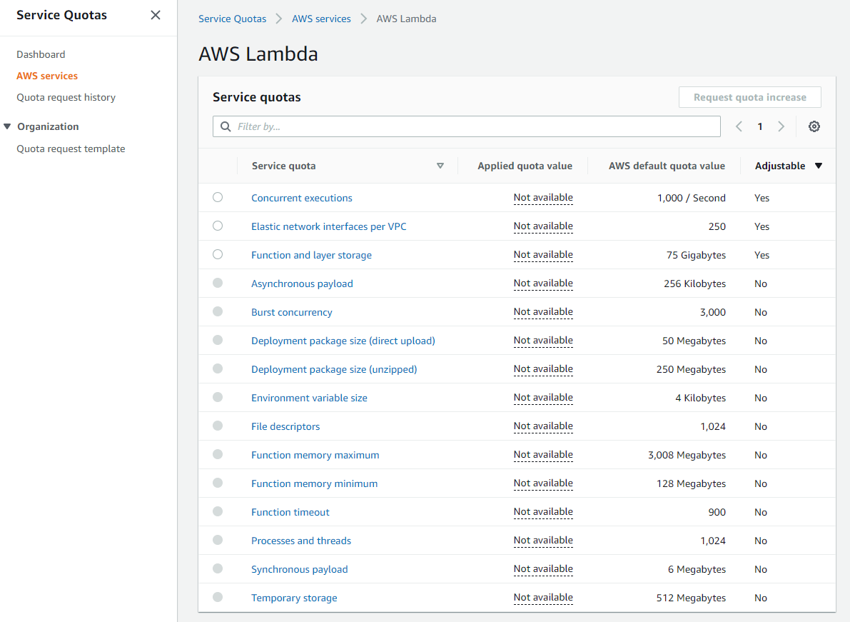 Serverless Land Serverless Land