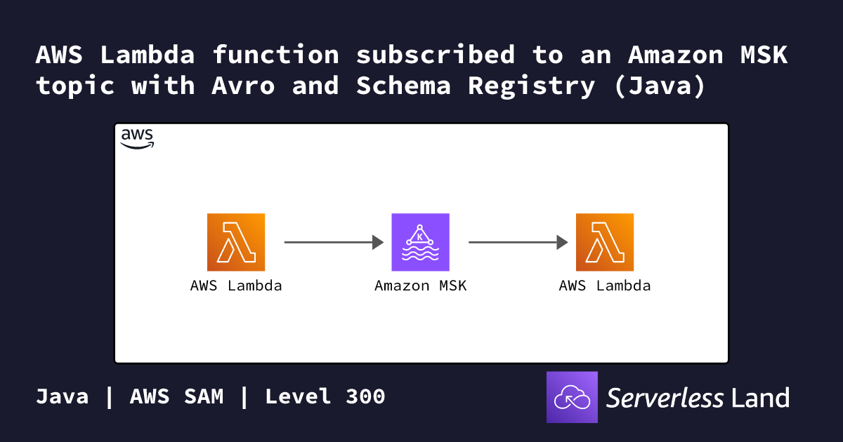 AWS Lambda function subscribed to an Amazon MSK topic with Avro and ...